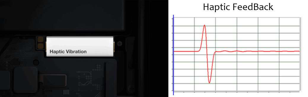 【技术帖】人机交互中的关键环节：细数你可能还不了解的Haptic知识点 | 艾为电子