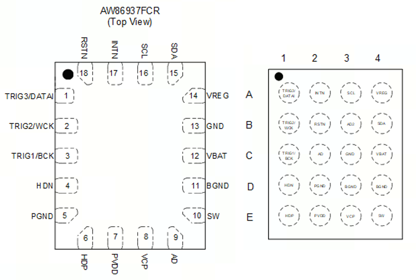 艾为电子开发出新一代旗舰高压线性马达驱动IC AW86937FCR和AW86938CSR | 艾为电子