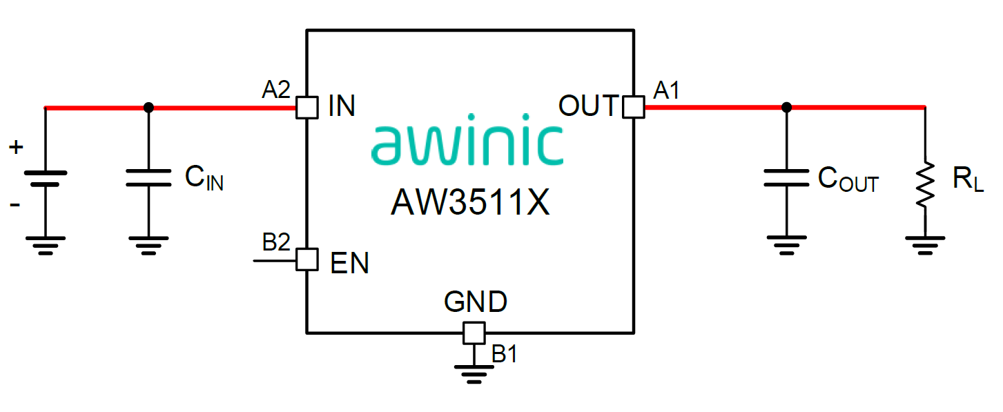 Awinic