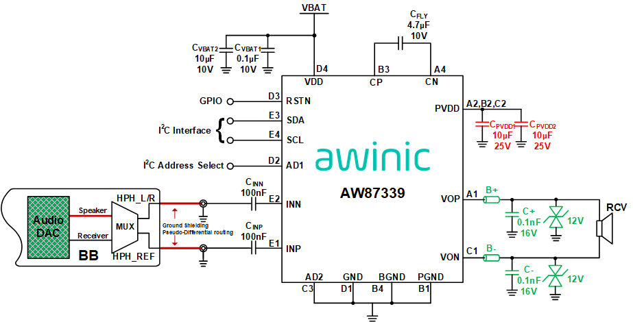 AW87339CSR | 模拟智能K类 | 艾为电子