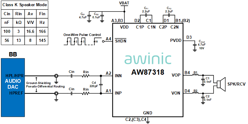 AW87318FCR | Smart K | awinic